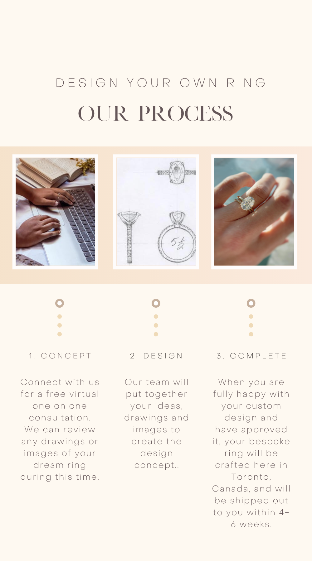 Ethically Sourced Engagement Rings